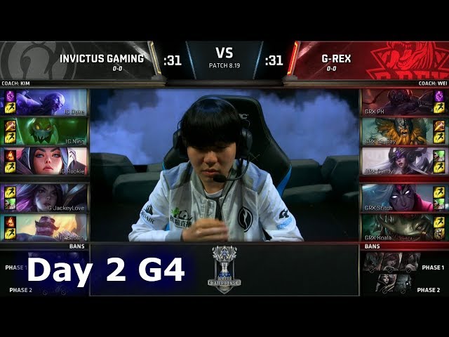 Invictus Gaming Wins 2018 League Of Legends World Weight Of The World