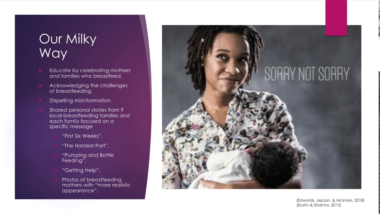 Breastfeeding Promotion Group Project - YouTube