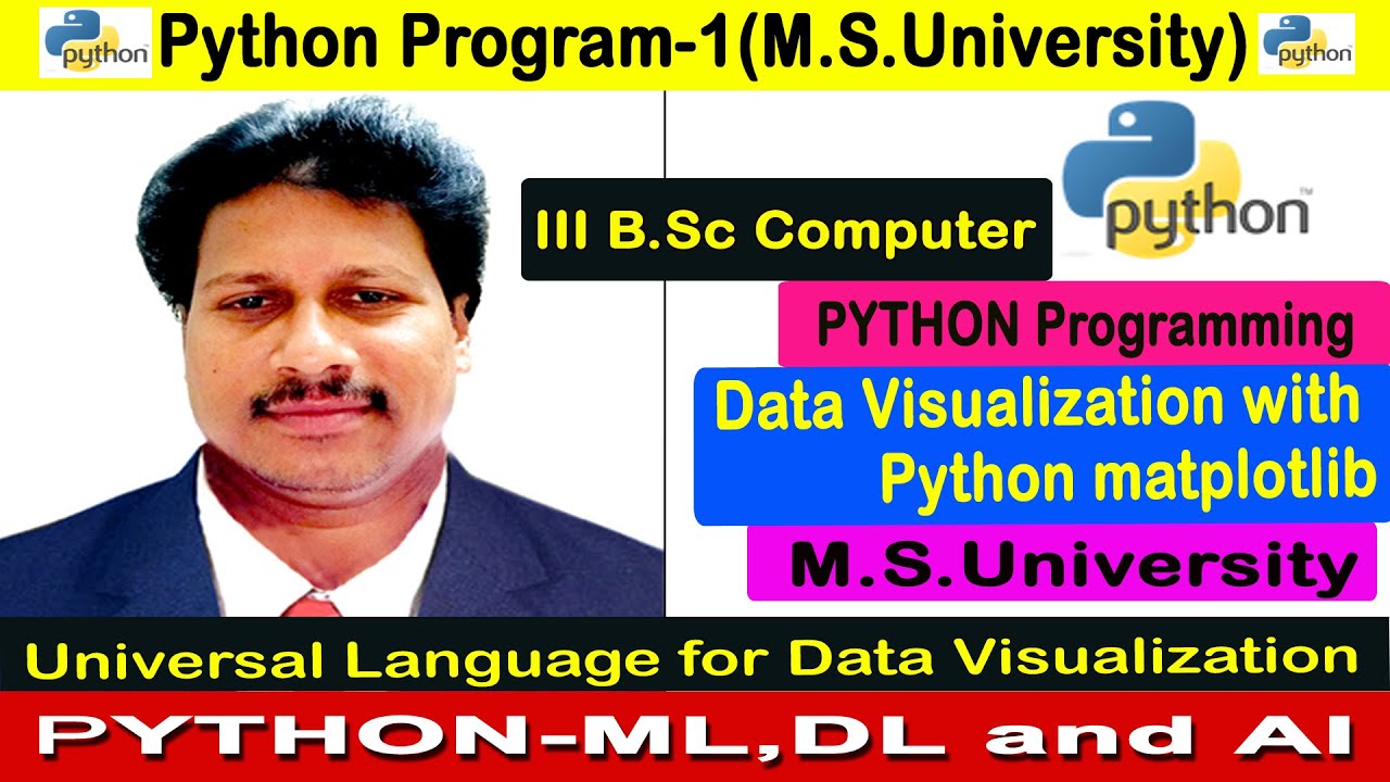 Data Visualization With Python Matplotlib Program1 Iii Bsc Computer Ms University Web