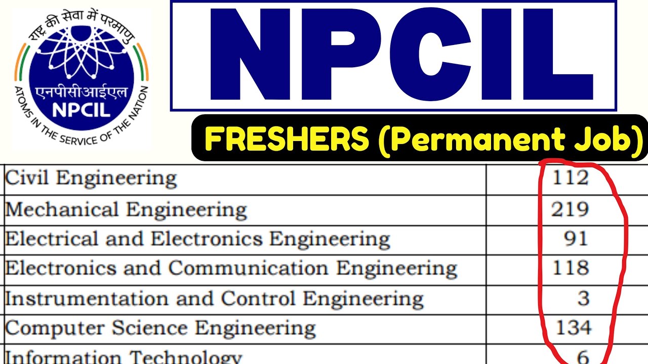 NPCIL Recruitment 2024 | Freshers Jobs | Civil Engineer Job ...