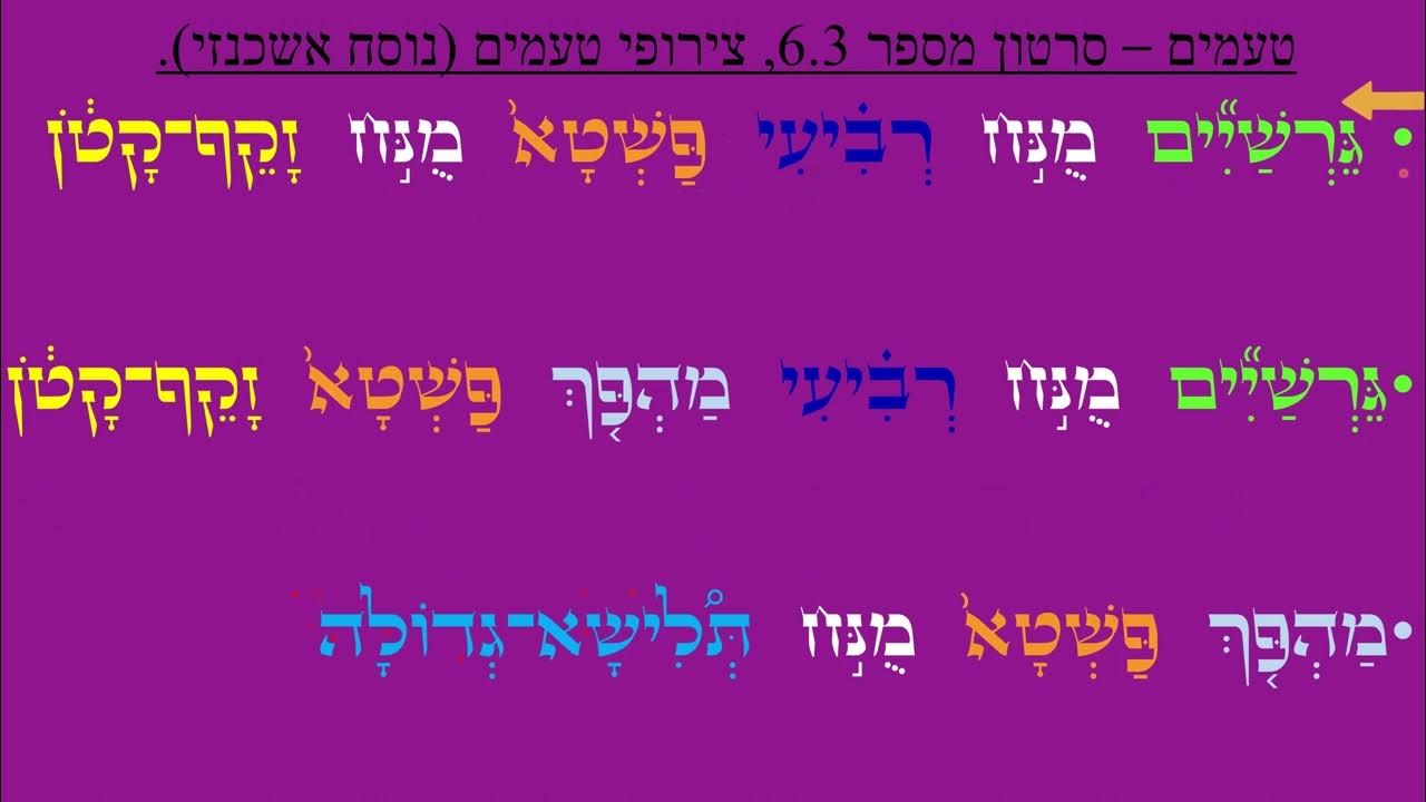 לימוד טעמי המקרא בנוסח אשכנזי סרטון מספר 6 צירופי טעמים 11 Youtube