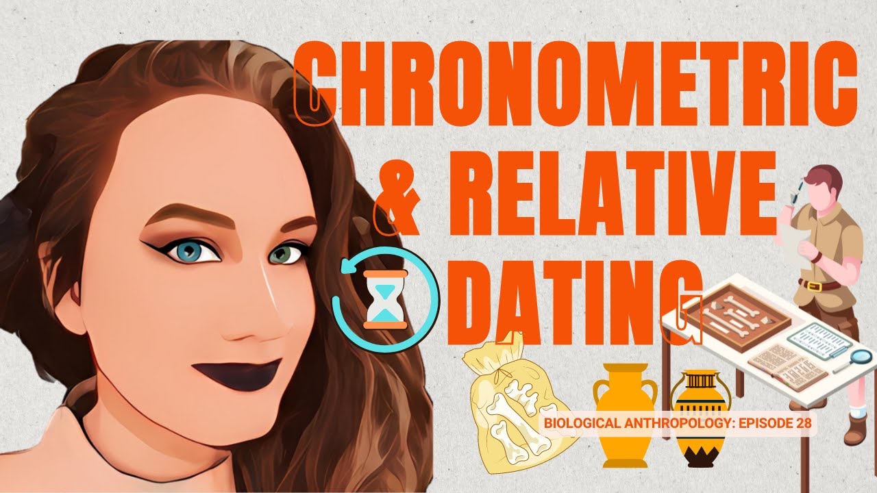 DR H EXPLAINS: Chronometric and Relative Dating - YouTube