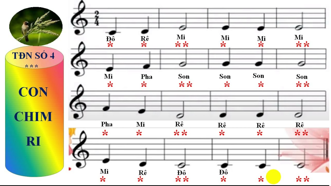 TĐN SỐ 4- CON CHIM RI- LỚP 4 | School Music - YouTube