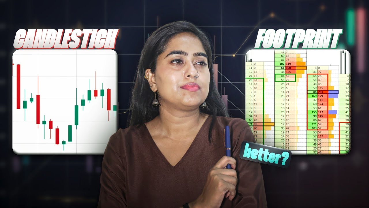 Candlestick vs Footprint Chart | Pro Traders का Secret Tool Explained ...