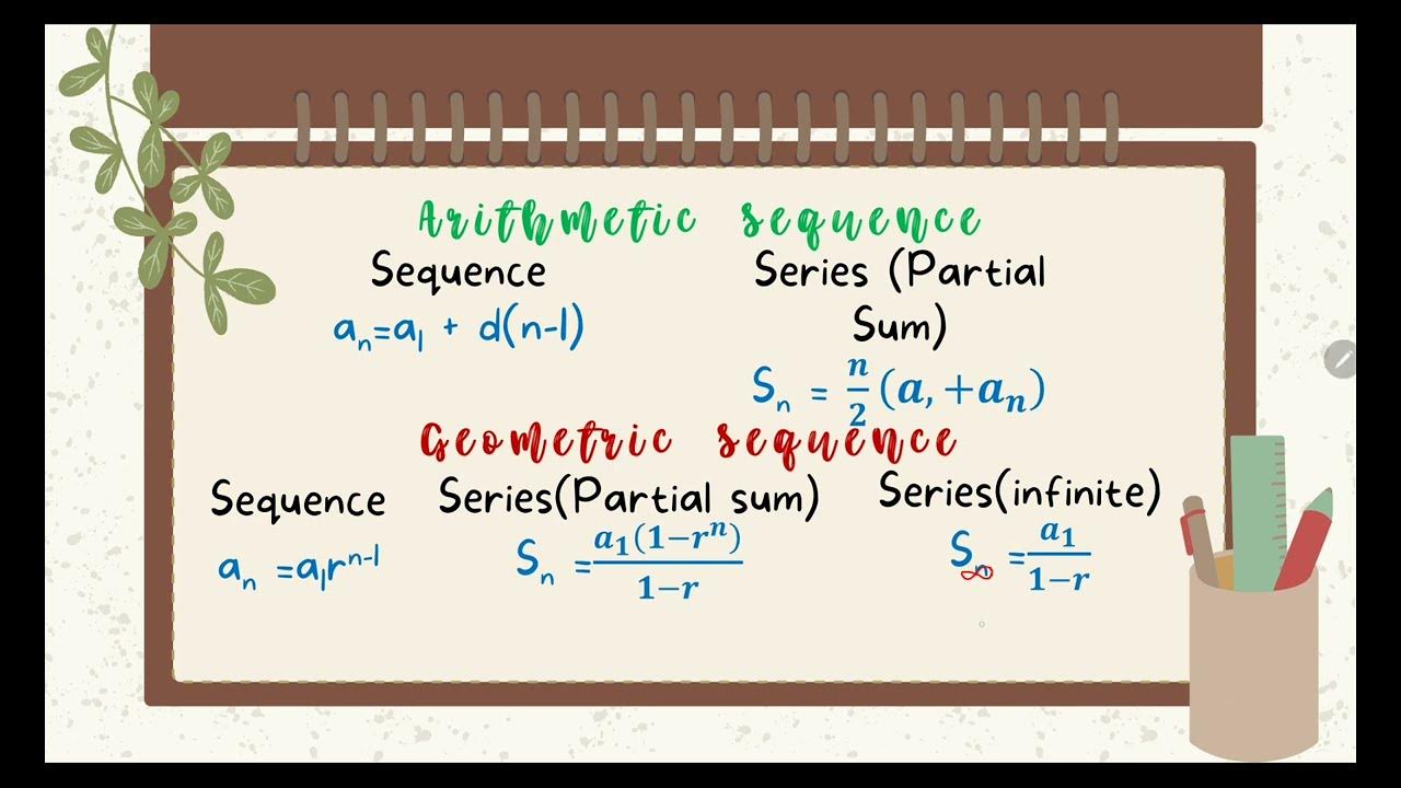 Arithmetic and Geometric Sequences Problem Solving - YouTube