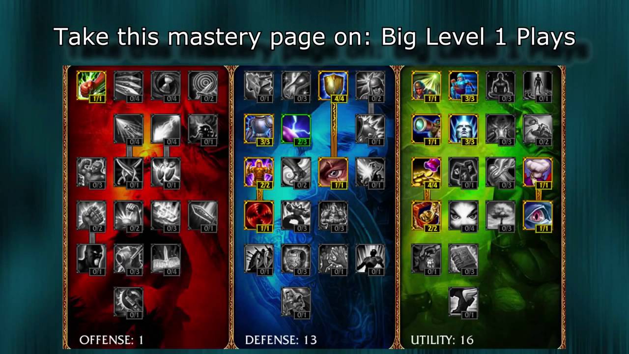 Out of Date Season 3 Support Runes and Masteries Guide League of ...
