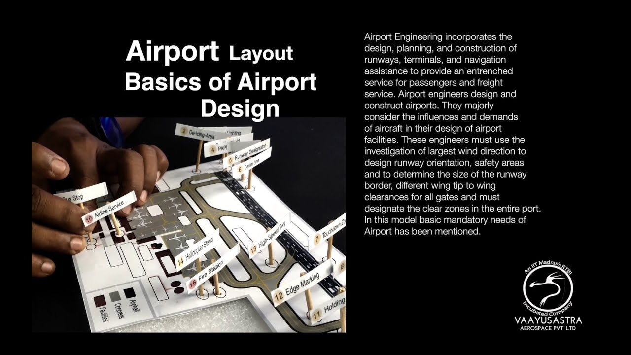 DIY Airport Design Basics | How to build an Airport | Airport project ...