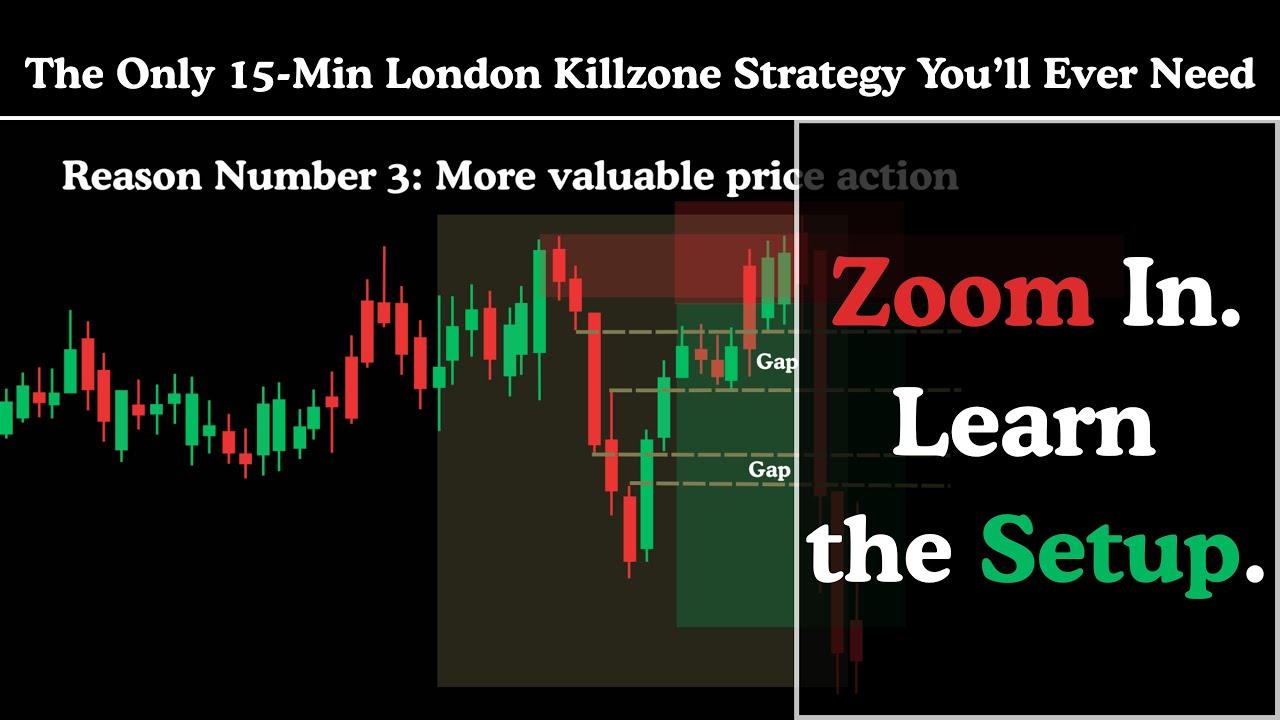 ICT Setup Part 5 – The Only 15 Min London Killzone Strategy You’ll Ever ...