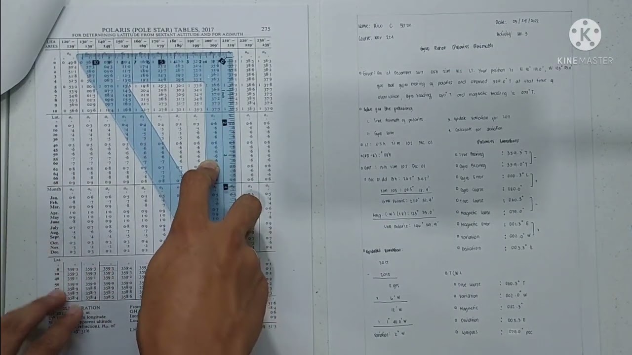 Calculation of Gyro Error by Polaris - YouTube