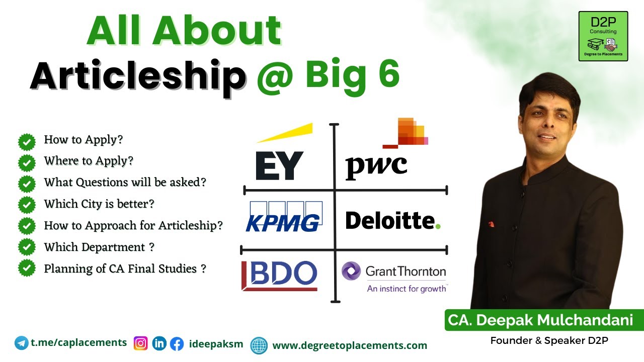 All About Articleship for CA Inter Students | CA Deepak S Mulchandani | Founder - D2P - YouTube