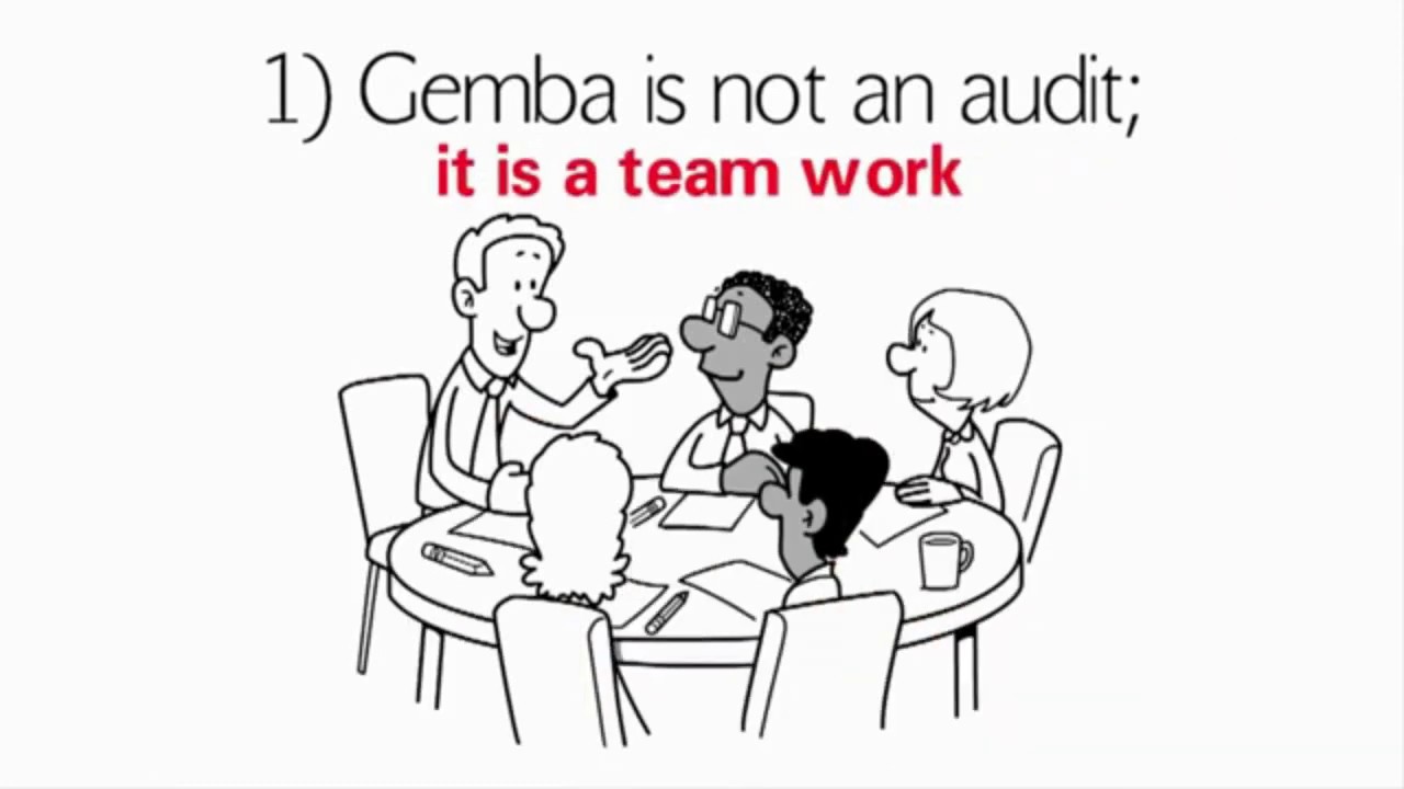 #4 LeanVLog Gemba Walk 9 Tips and Rules - YouTube