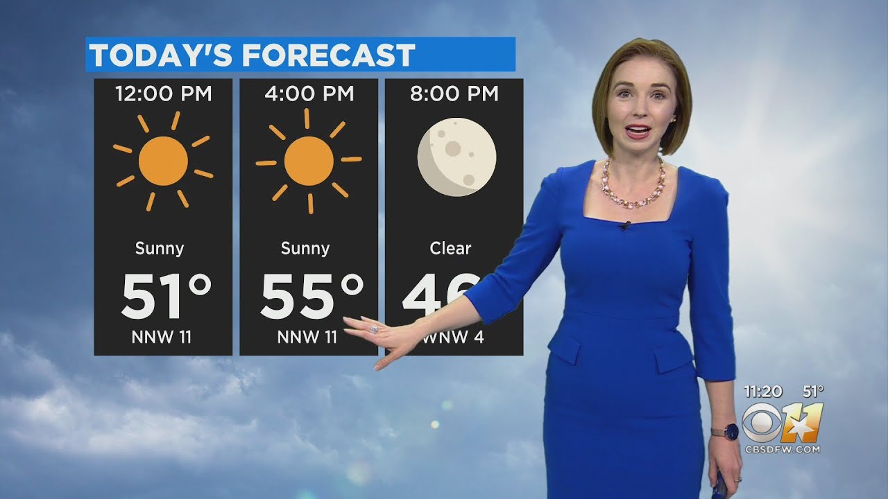 11AM Weather Update With Brittany Rainey - YouTube