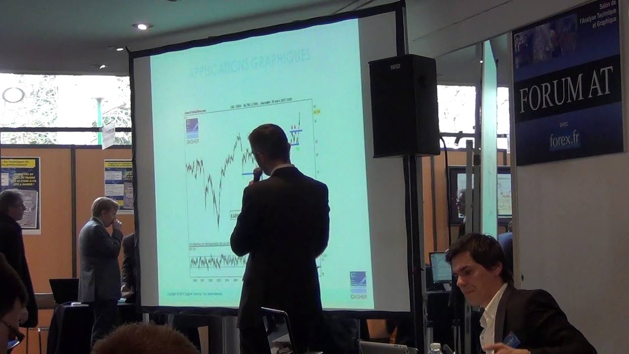 Marc Dagher: Les overlaps, un des niveaux les plus pertinents de l'AT ...