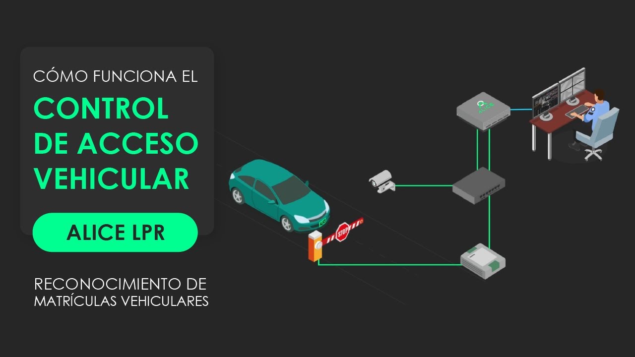 Cómo Funciona el CONTROL DE ACCESO VEHICULAR de Alice LPR - YouTube