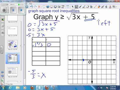 7 7 Applications of Square Root Functions