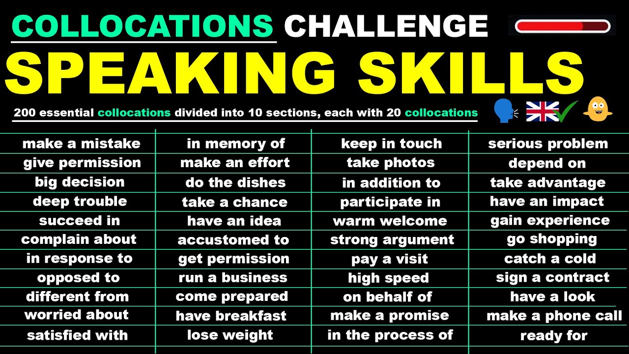 Memorise These 200 Collocations To Challenge Your English Speaking ...
