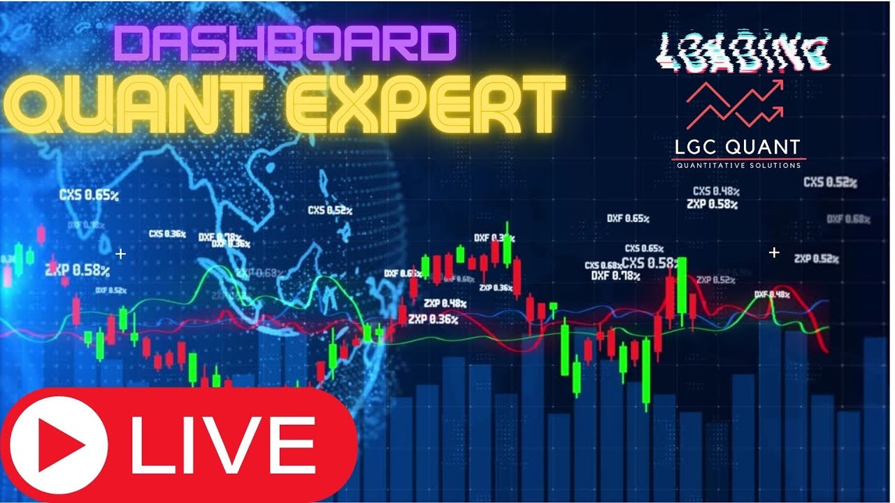 🔴Dashboard Quant Expert + Sala Operacional AO VIVO 24/09/24 - YouTube