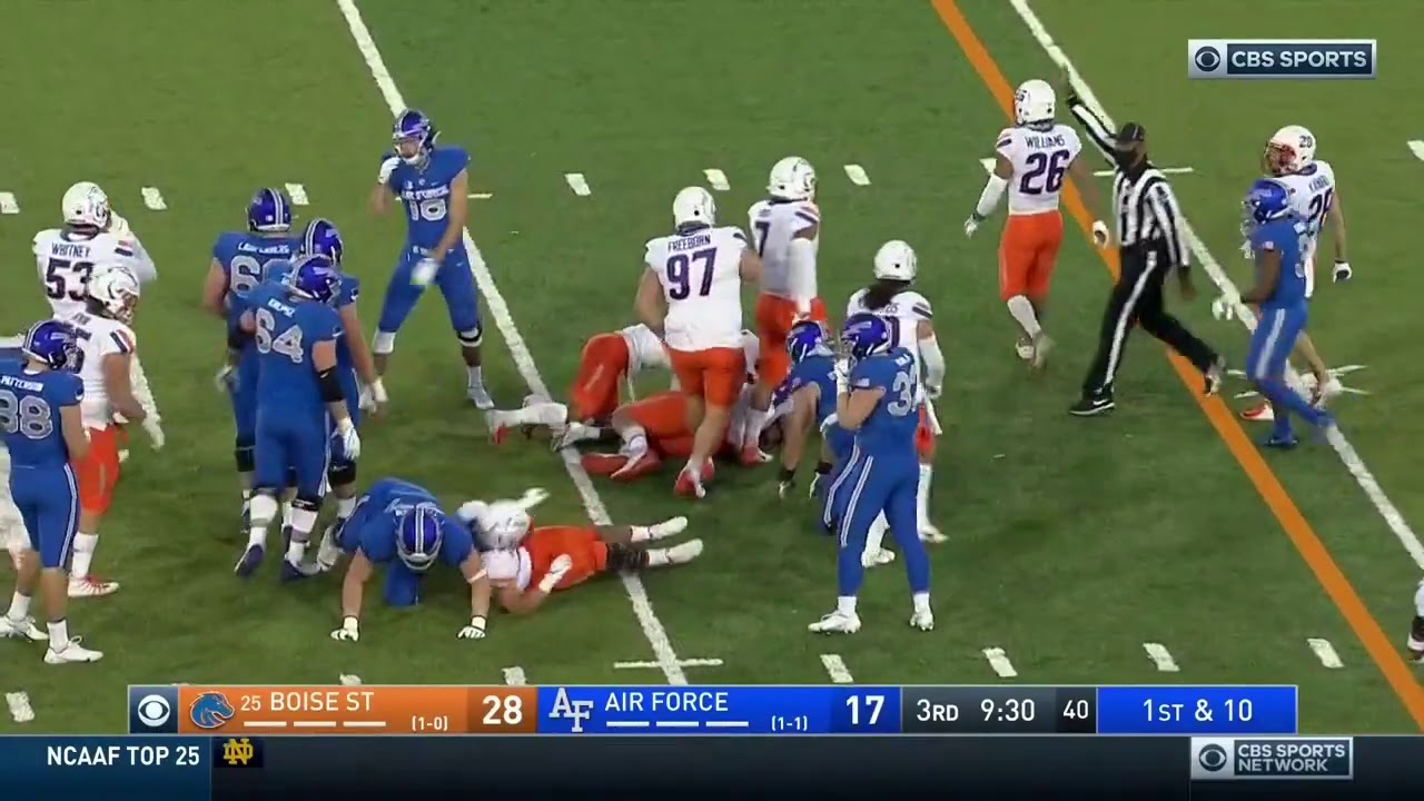 Boise State vs Air Force 2020 - YouTube