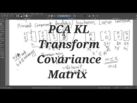 PCA KL Transform Principal Component Analysis Karhunen-Loeve Transform ...