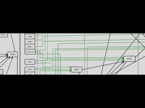 Coherence Maps - YouTube