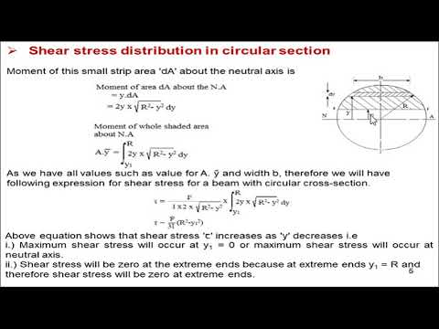 3.14 shear stress distribution for circular section - YouTube