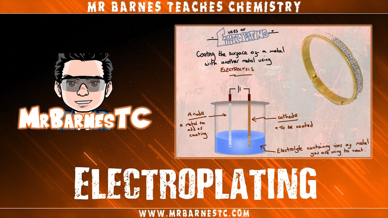 GCSE Separate Chemistry: What is Electroplating? - YouTube