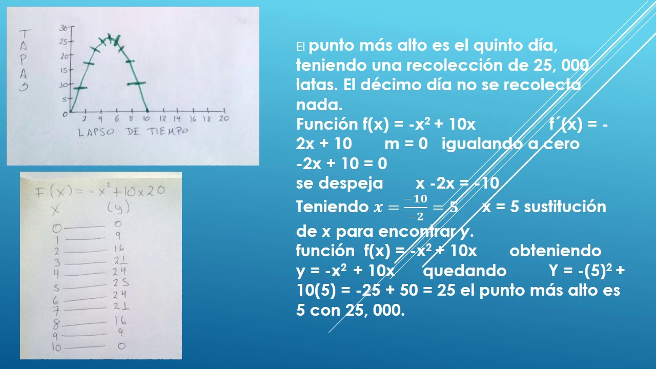 Proyecto Integrador Modulo 18 - YouTube