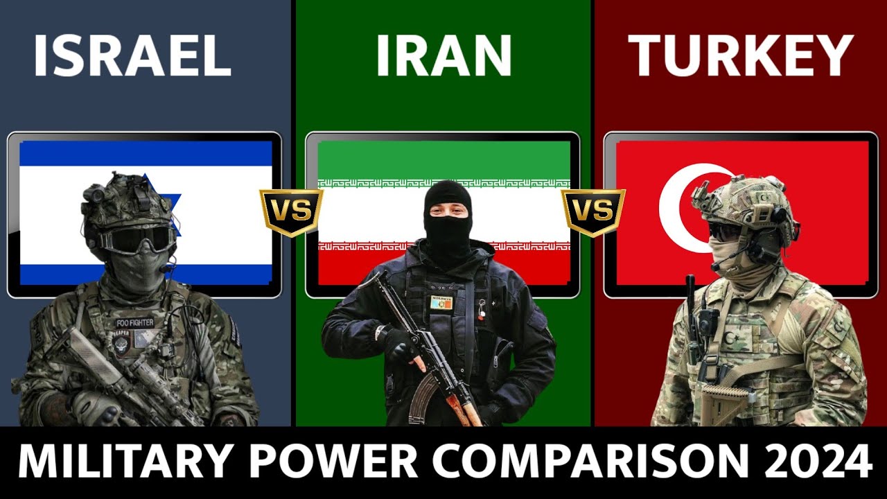 Israel vs Iran vs Turkey - Military Power Comparison 2024 | Turkey vs ...