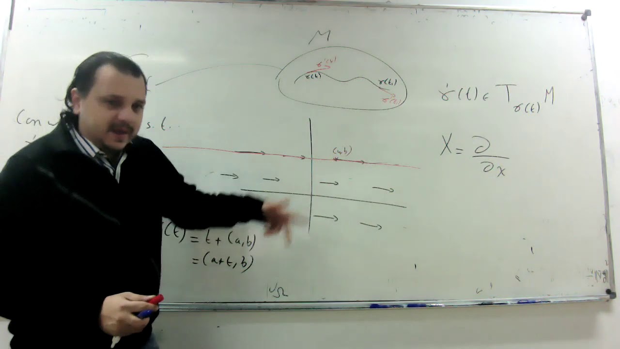 Lectures 21 and 22 part 1 - YouTube