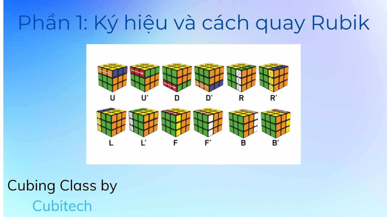 Ký hiệu và cách quay Rubik 3x3 - Hướng dẫn chơi Rubik cơ bản [Cubing Class by Cubitech] - YouTube