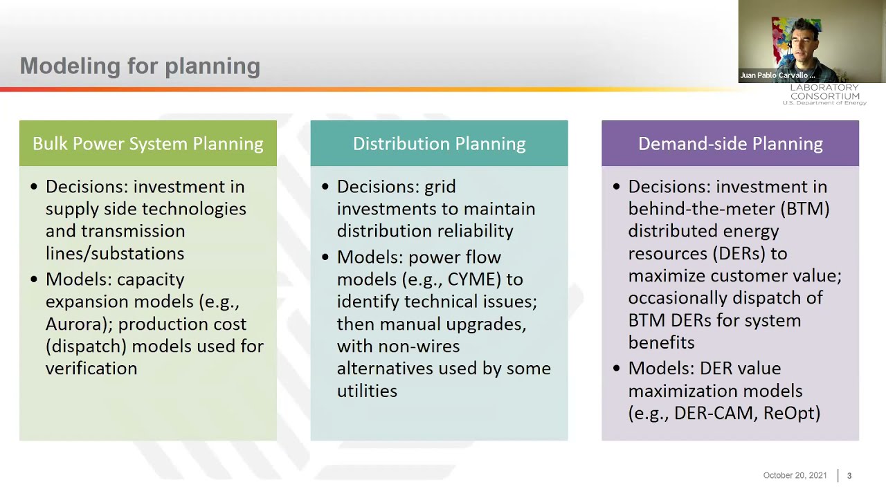 Energy Efficiency and Demand Response as Resource Options in Bulk Power ...