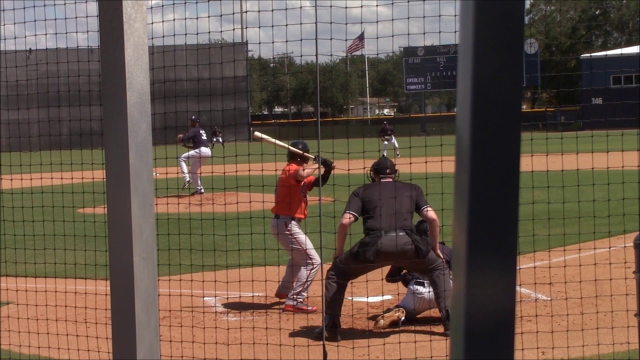 Luis Gil - RHP, Yankees (2018 Instructs) - YouTube