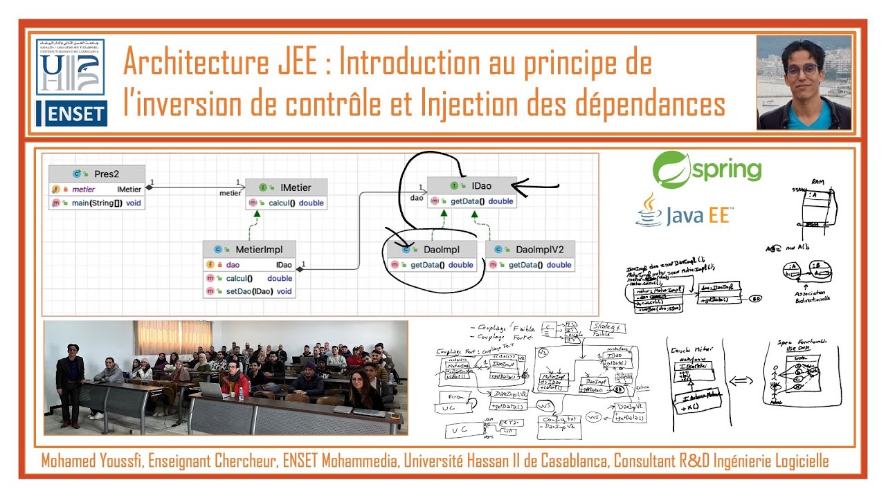 Part 2 JEE Inversion de contrôle et Injection des dépendance Master IIBDCC ENSET - YouTube