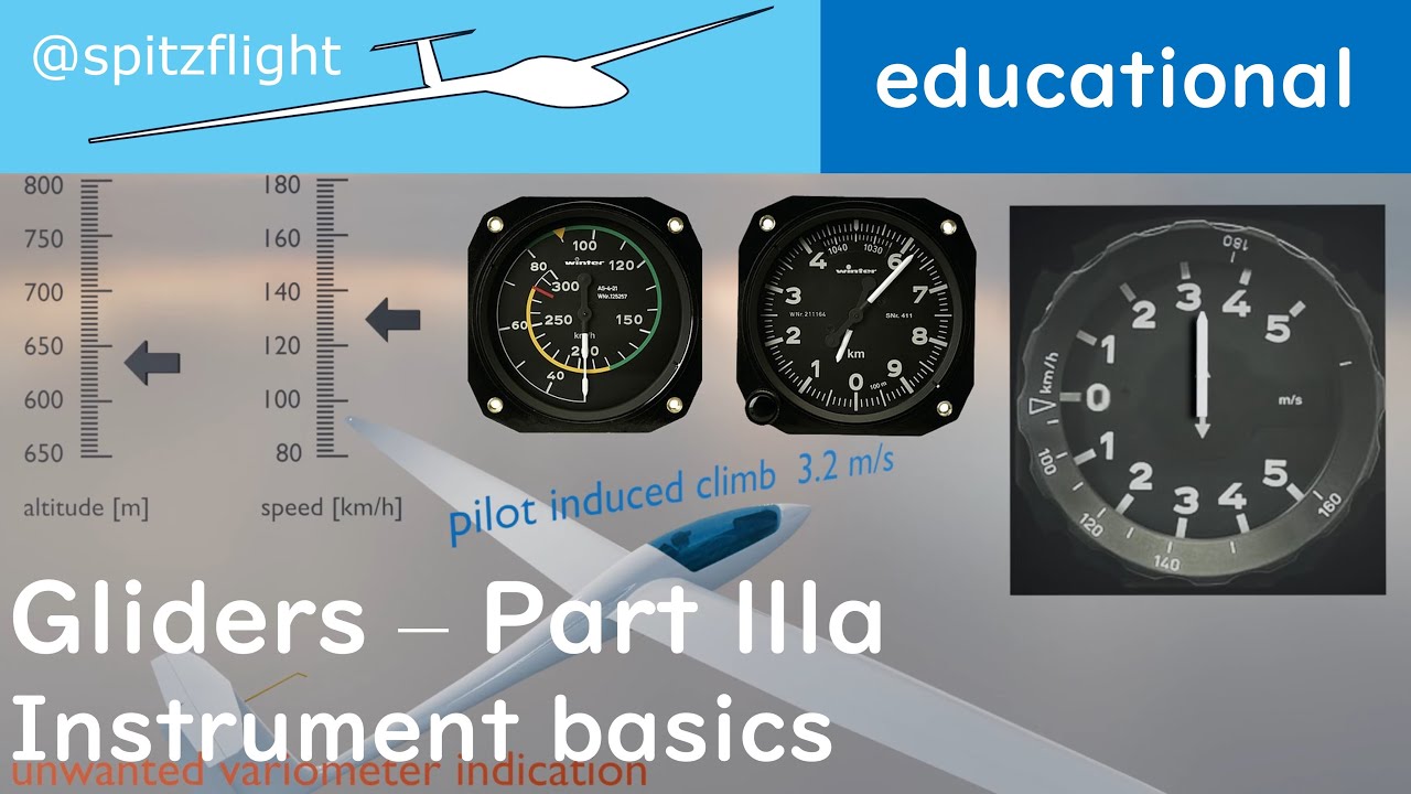 How Gliders fly - Part 3a Instruments - YouTube