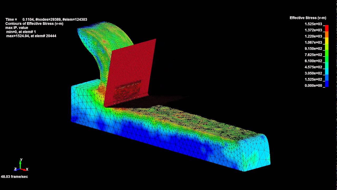 Simulation cutting process in LS-DYNA - YouTube