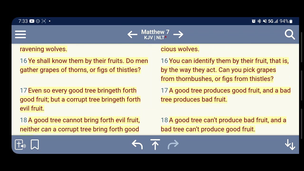 Inwardly they are ravening wolves - YouTube