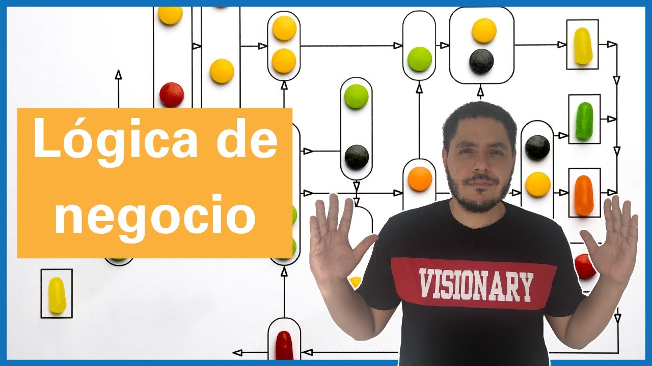 9 consejos para que MEJORES TU LÓGICA DE NEGOCIO - YouTube