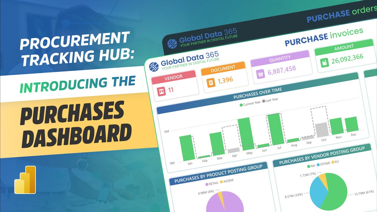 Revolutionize Your Procurement Operations with This Power BI Dashboard ...