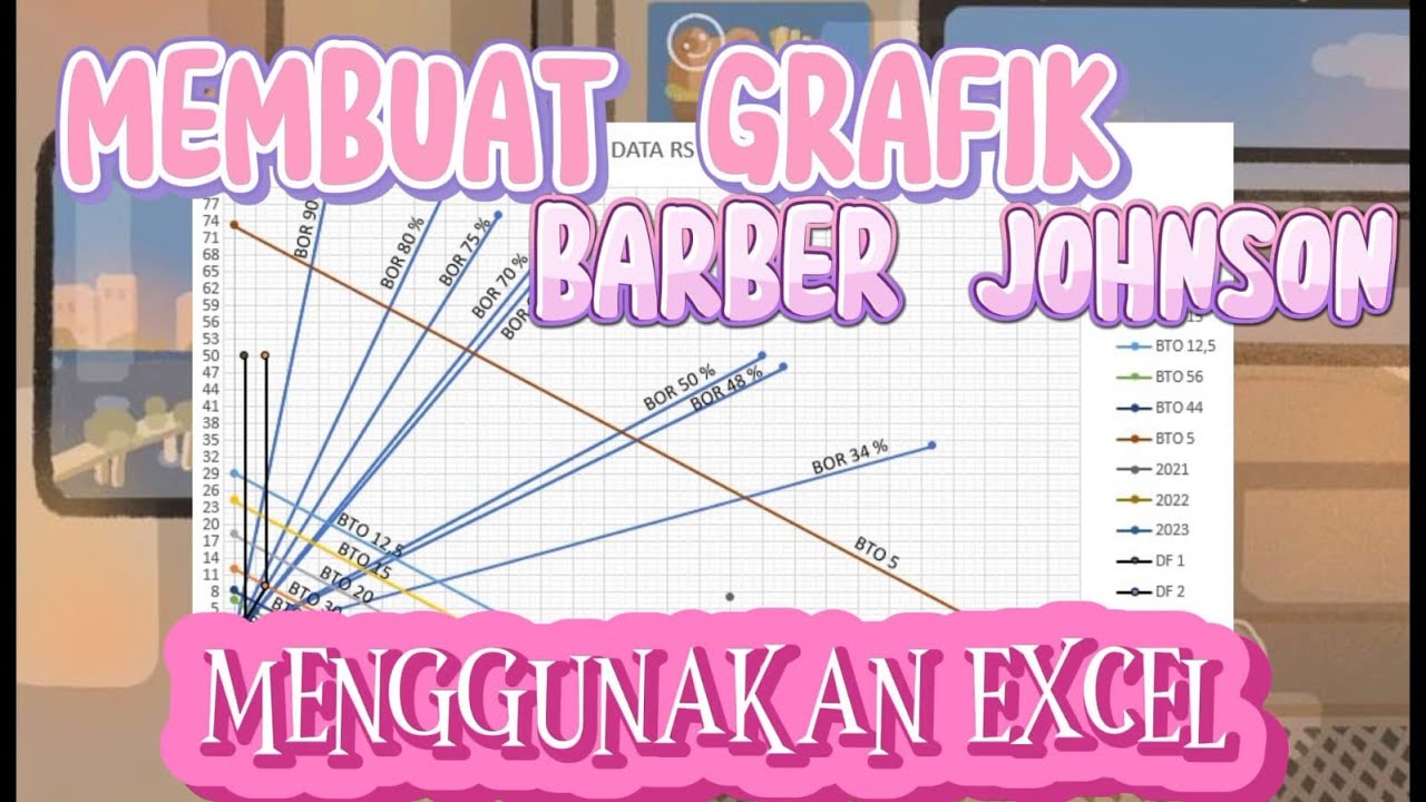 GRAFIK BARBER JOHNSON || STATISTIK FASYANKES - YouTube