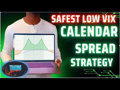 Safest Low ViX strategy | Calendar Spreads | Positional Option Selling ...