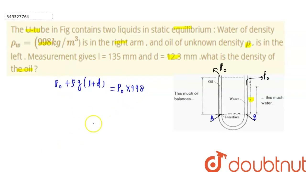 The U-tube in Fig contains two liquids in static equilibrium : Water of density rho_(w) = (998 k ...
