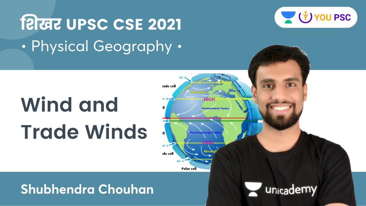 Wind and Trade Winds | Physical Geography | शिखर UPSC CSE 2021 | YOU ...