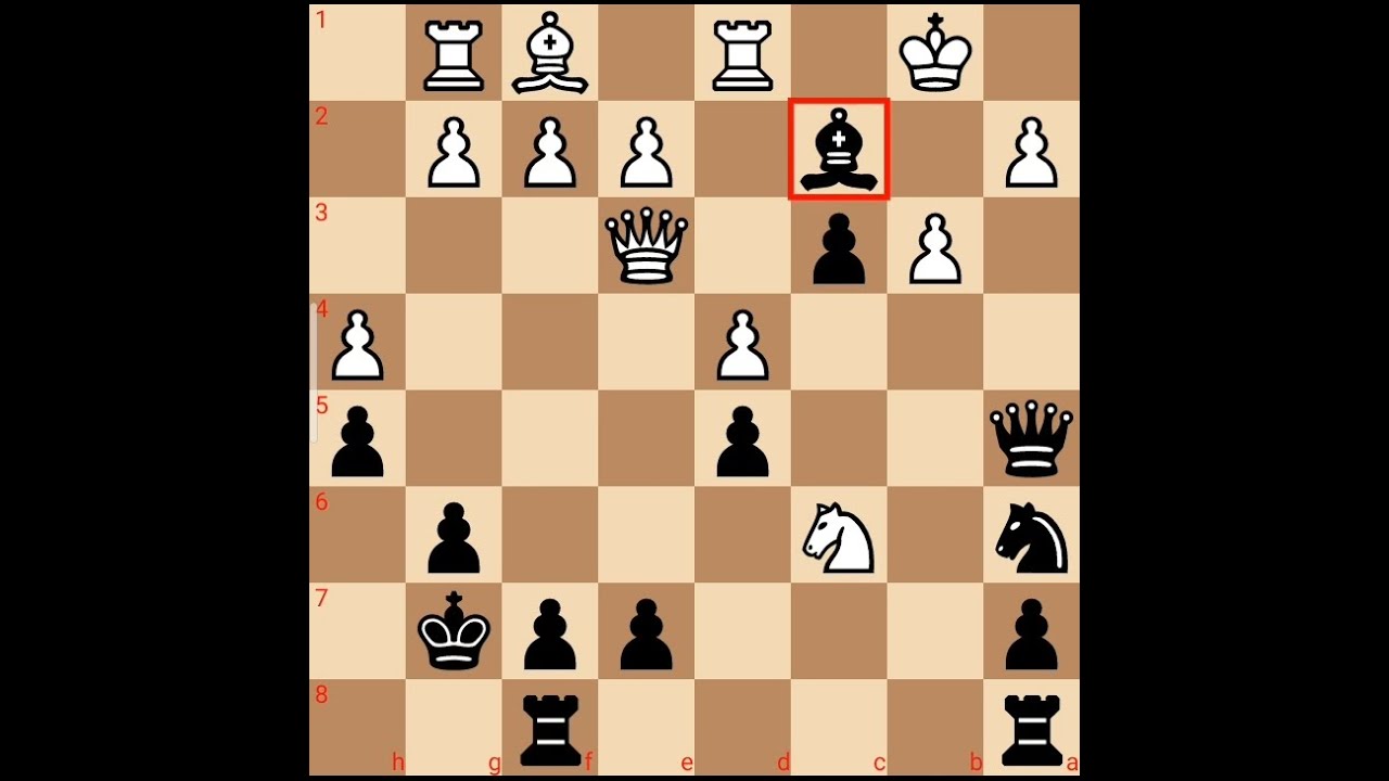 Best Chess Opening For Black Against D4 | Aggressive Game | Crush D4 ...