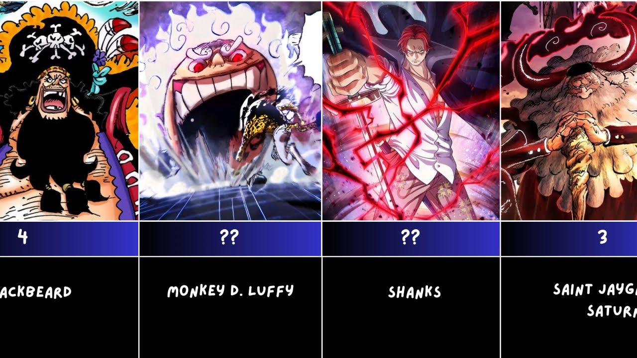 Strongest One Piece Characters In Egghead Arc - YouTube