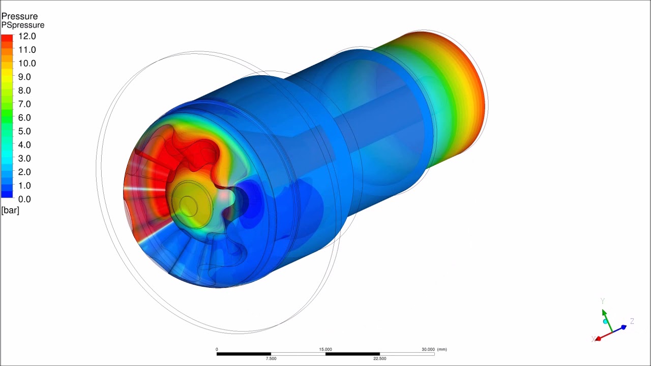 COR pump - new pump technology by Kolektor Group - YouTube