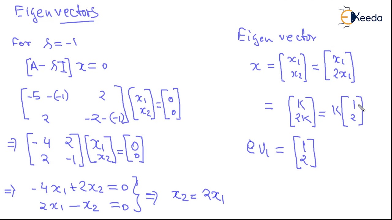 Linear Algebra Eigen Values And Eigen Vectors Youtube