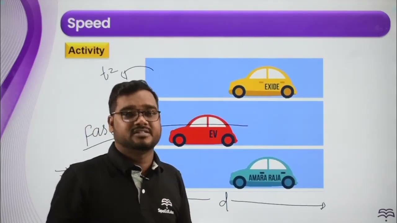 Class-7-Science-Ch-3-Rest & Motion-Topic- Slow and Fast Motion L 2 ...