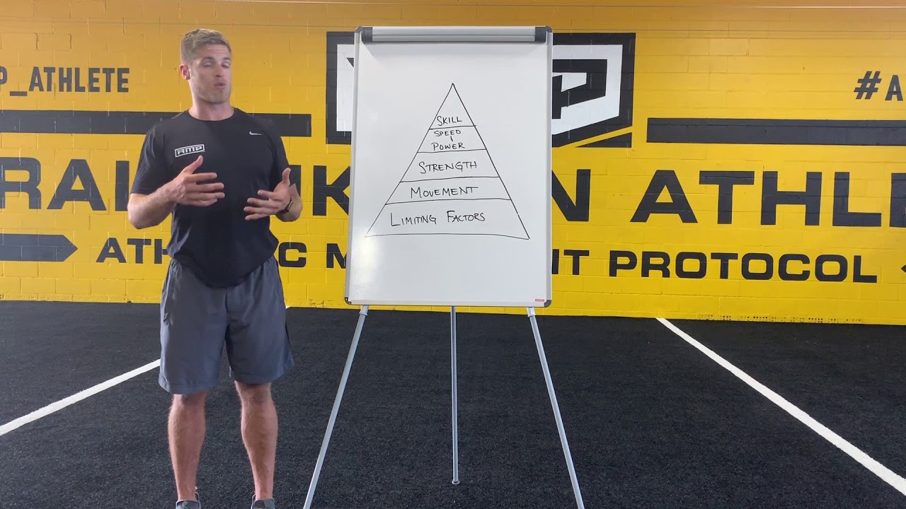 Building the Complete Athlete -Strength - YouTube