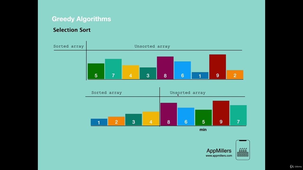 002 Known Greedy Algorithms - YouTube