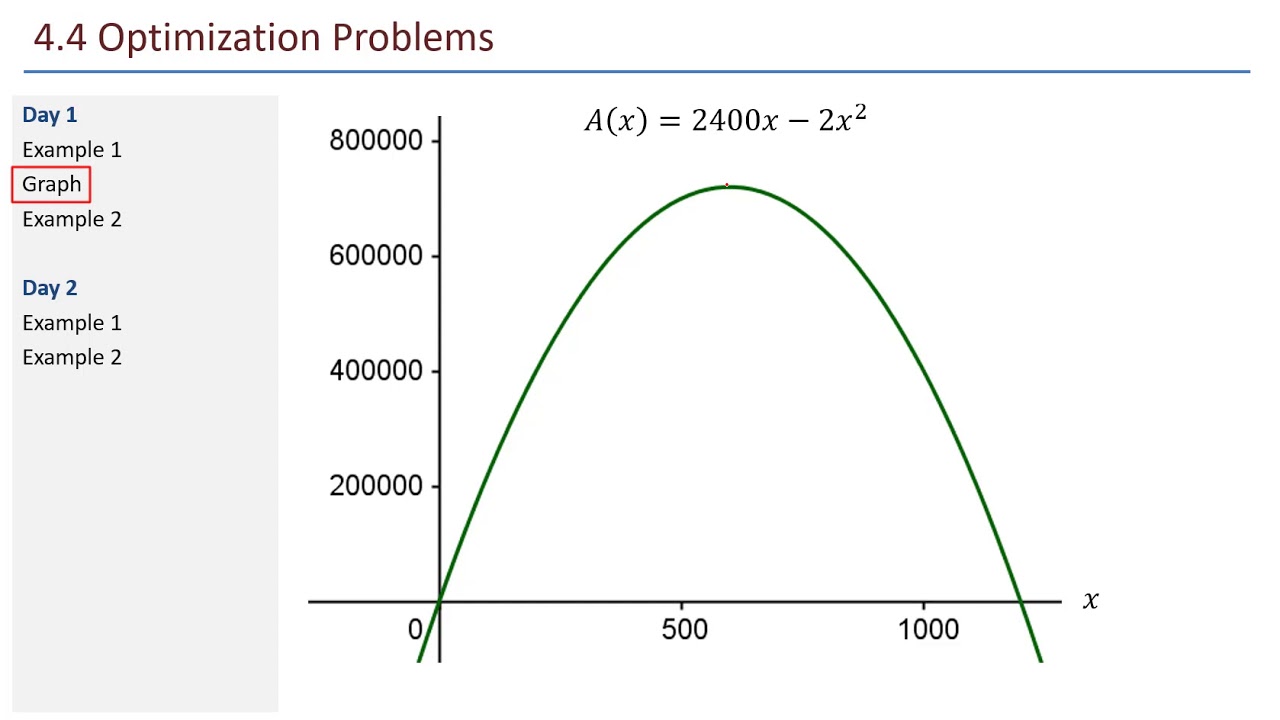 Math 211 - 4.4 Optimization (part 1 of 2) - YouTube